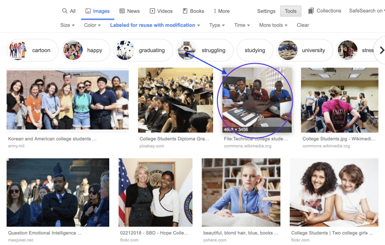 How to use Creative Commons